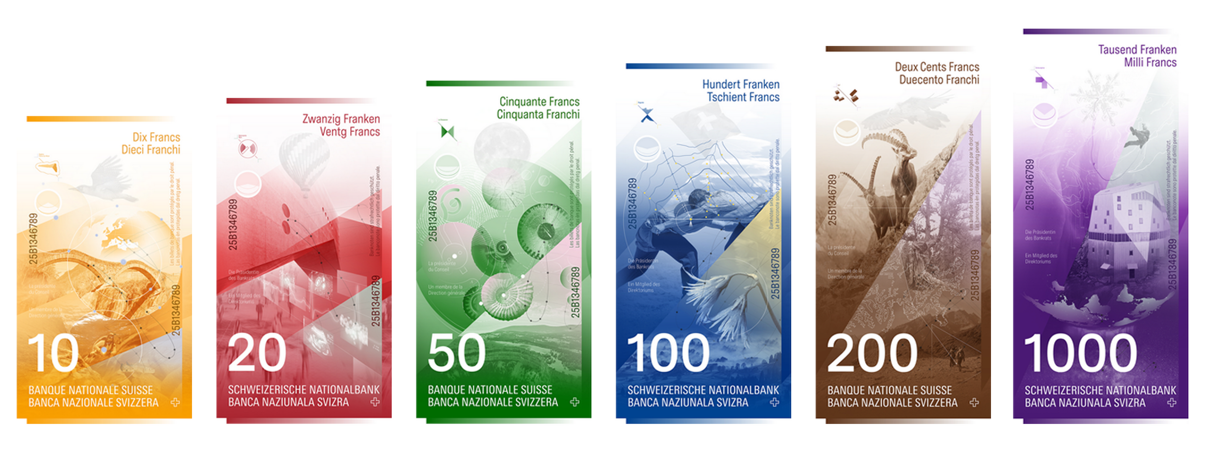 New banknote series project