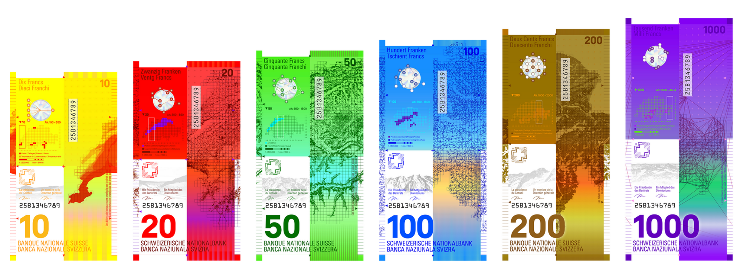 New banknote series project
