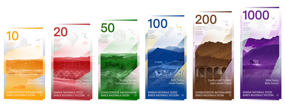 New banknote series project