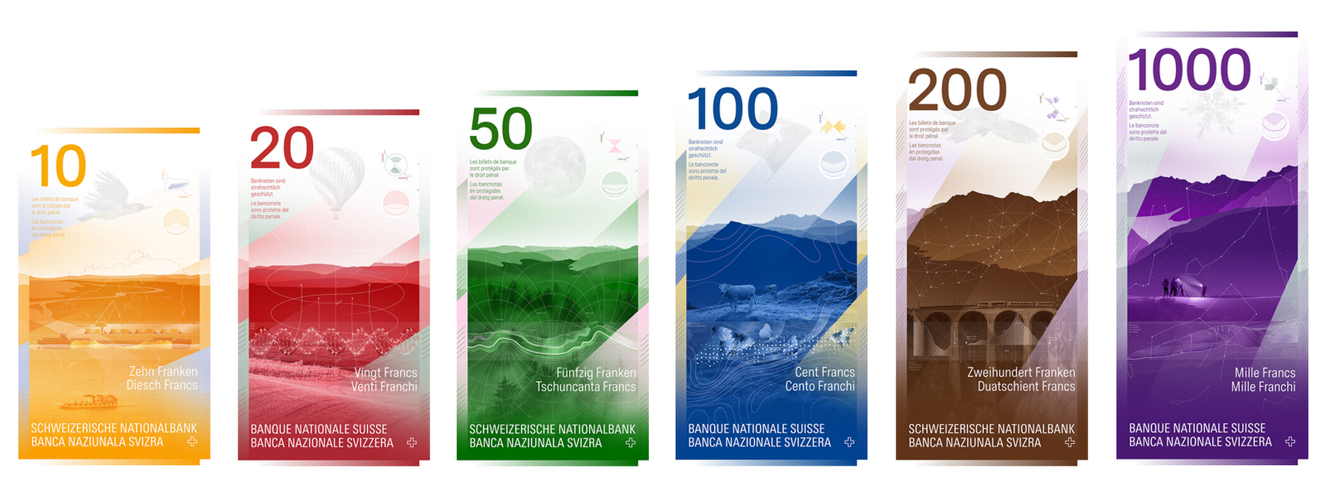 New banknote series project