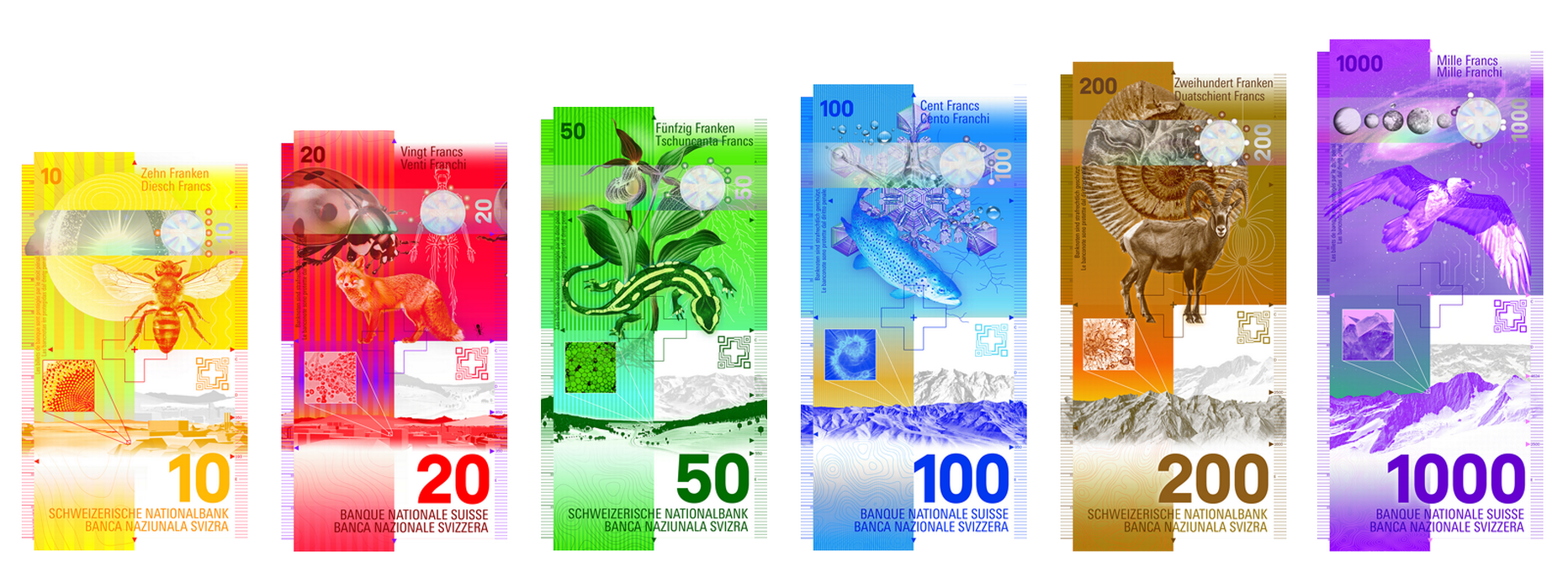 New banknote series project