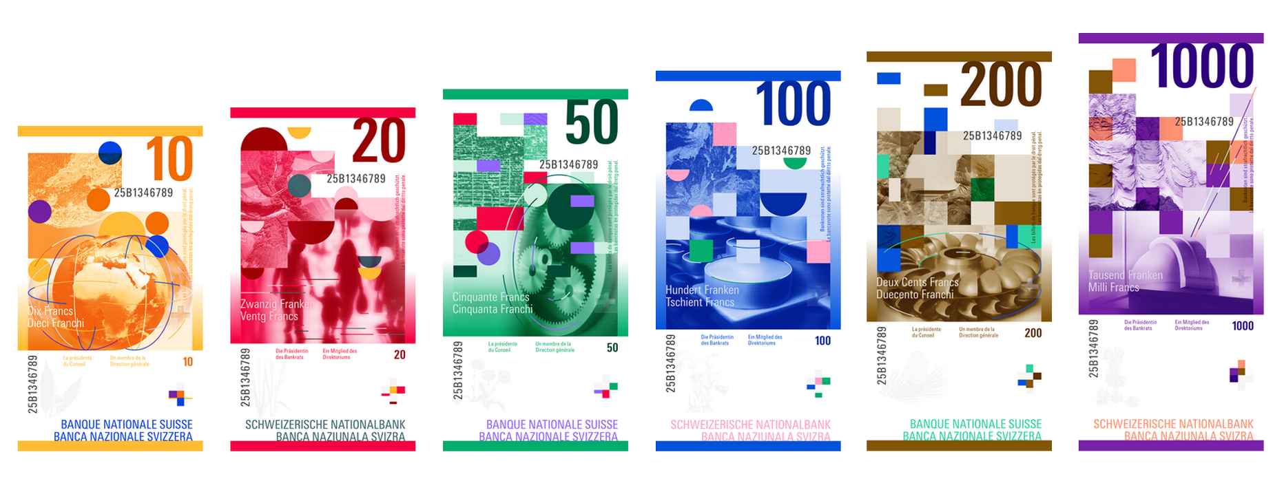 Project new banknote series