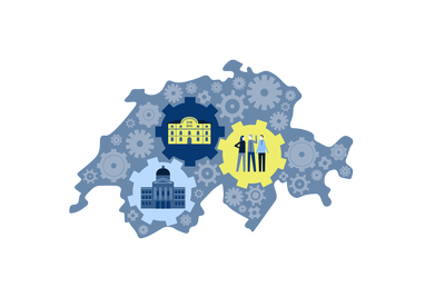 Who is the SNB? | SNB