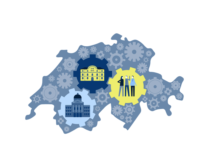 Who is the SNB? | SNB